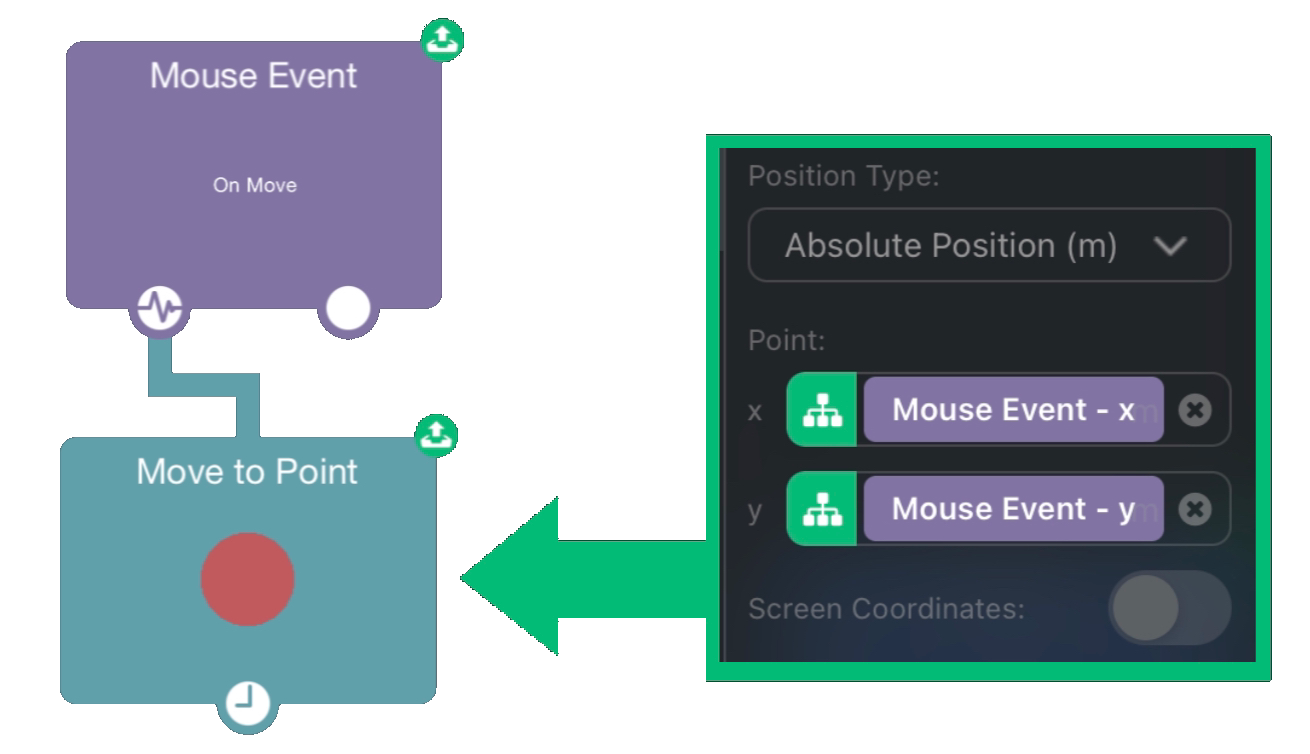 Mouse Event Hyperpad