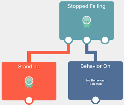 Part 4: Creating your player – hyperPad